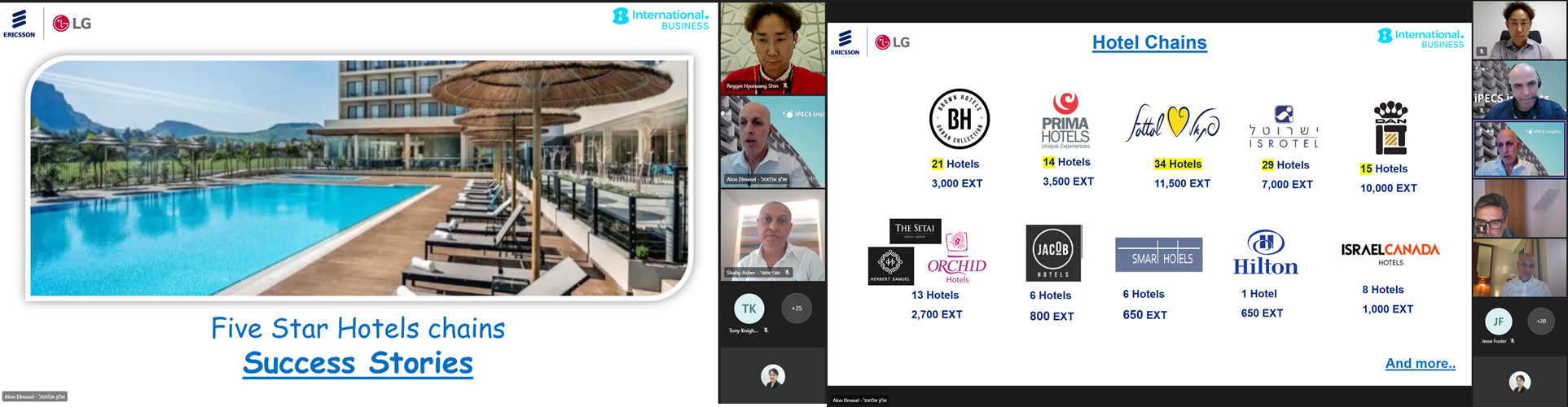 iPECS insights 2022 – November edition – IPECS